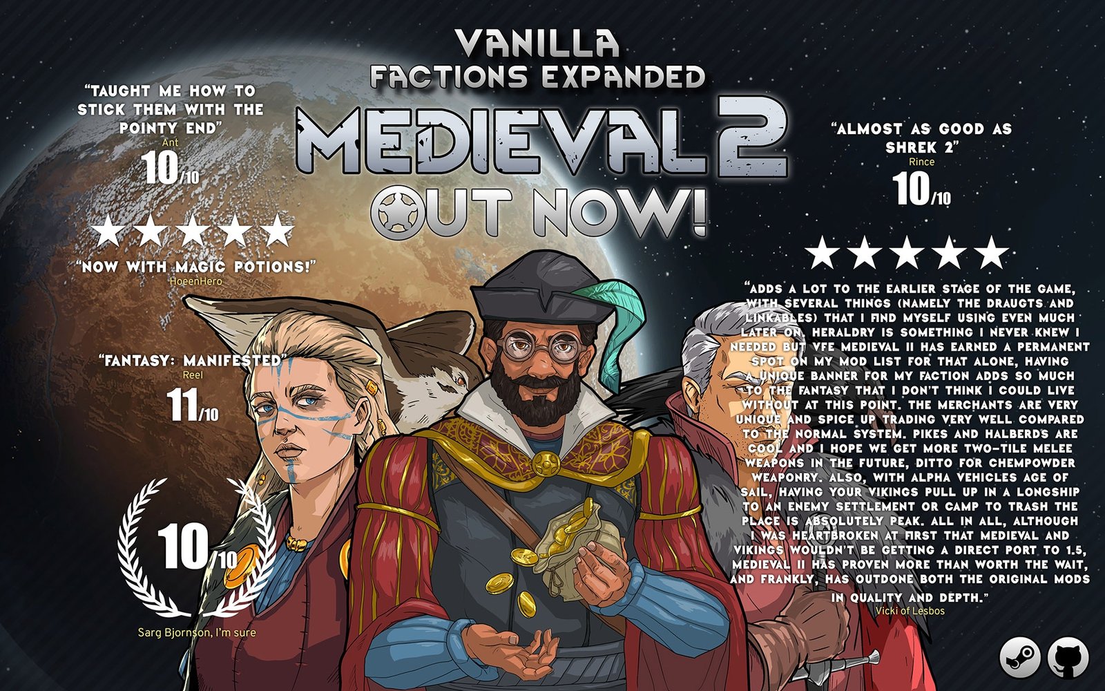 Top Rimworld Mods to Check | Putachi